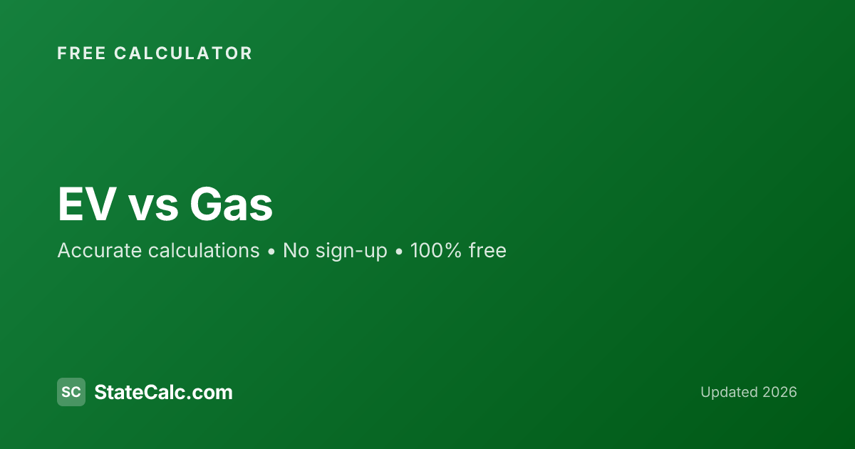 Pennsylvania EV vs Gas Cost Calculator 2026 | Charging vs Fuel Cost